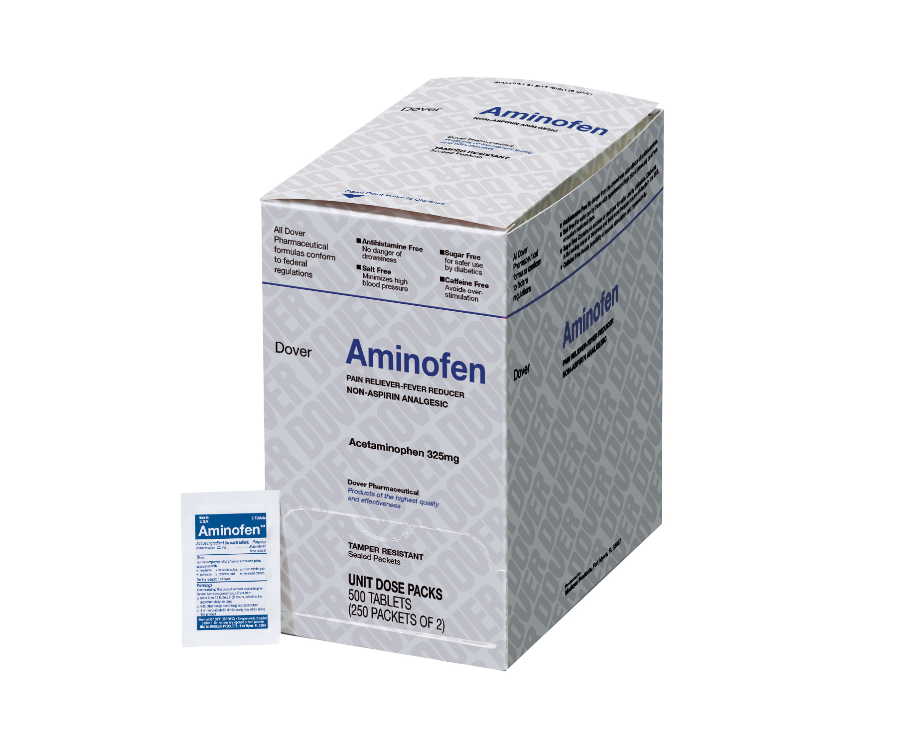 Inmate Health Care: Over The Counter Drugs - Aminfen - Charm-Tex